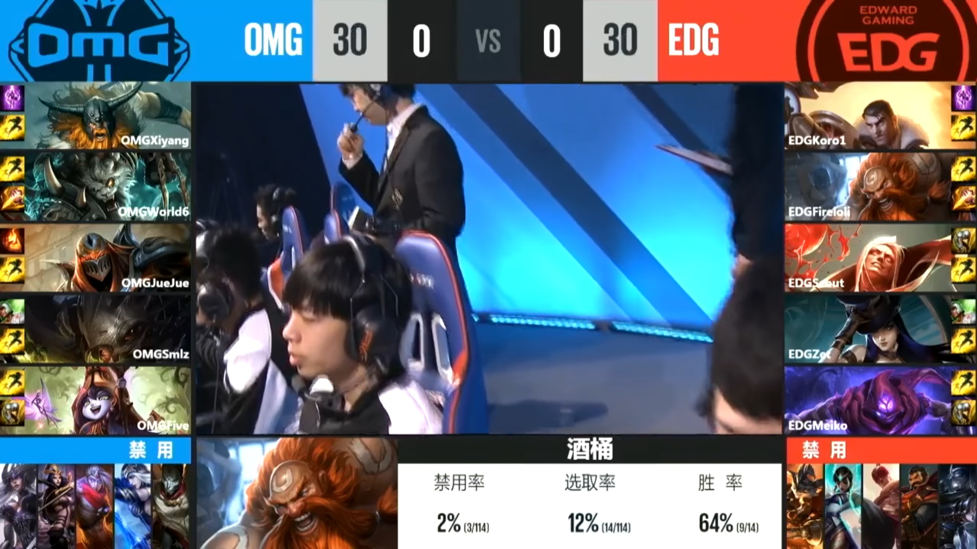 Oh My God vs EDward Gaming: OMG sin Icon en sus filas sorprenden a EDG » Hero Network