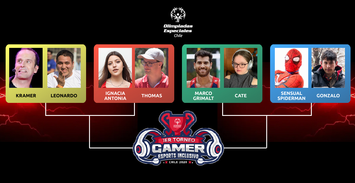 Conoce a los participantes del Torneo Gamer Esports Inclusivo de ...