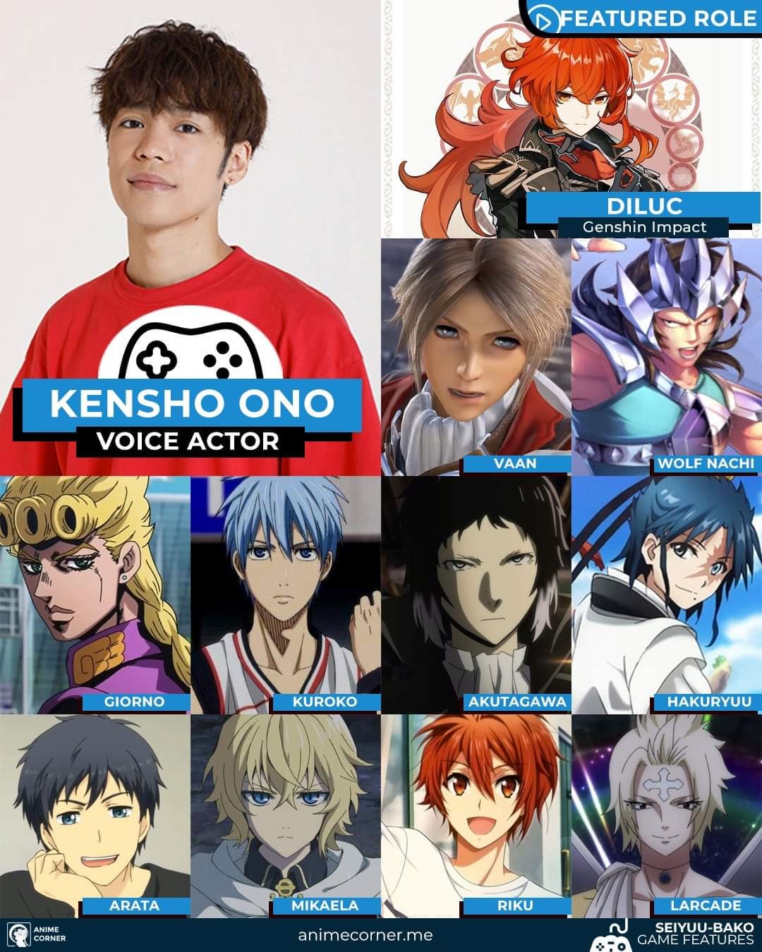 ¿Reconociste sus voces? Mira los seiyuus que prestaron su voz para ...