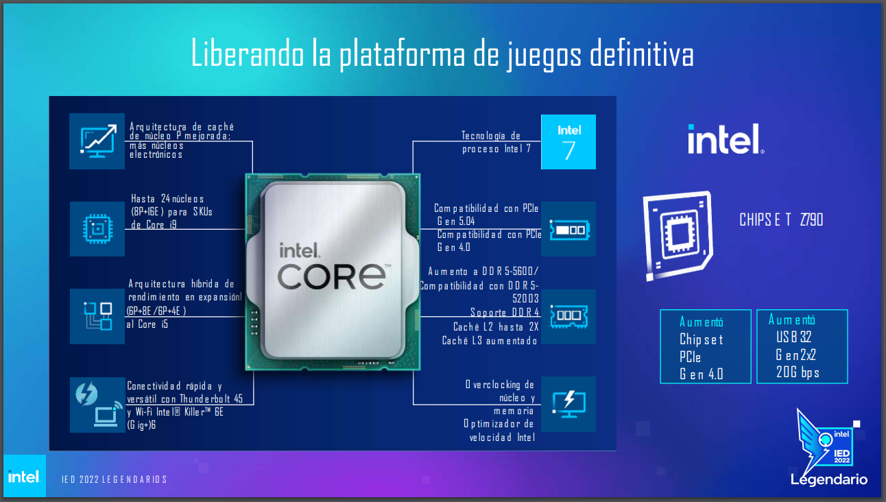 Intel presenta su 13a Generación de procesadores a su ecosistema de ... Intel presenta su 13a Generación de procesadores a su ecosistema de ...