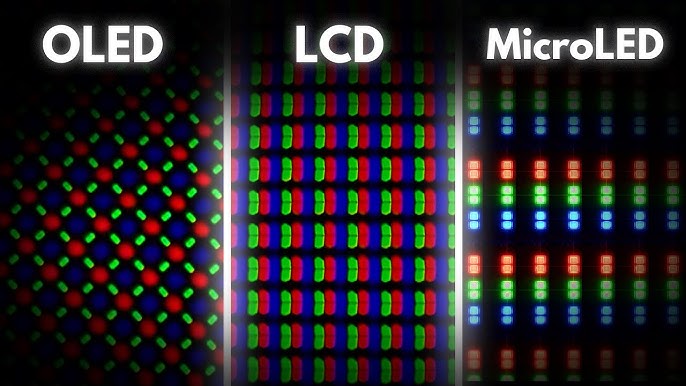 LCD vs. Mini LED vs. OLED: ¿Cuál es la mejor tecnología de televisores ...