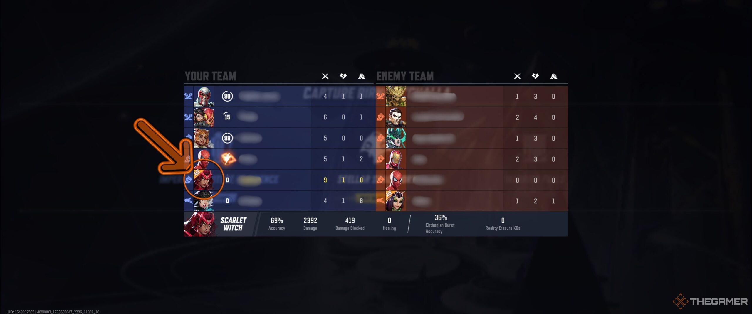 ¿Qué significa ser un "Ace" en Marvel Rivals? » Hero Network